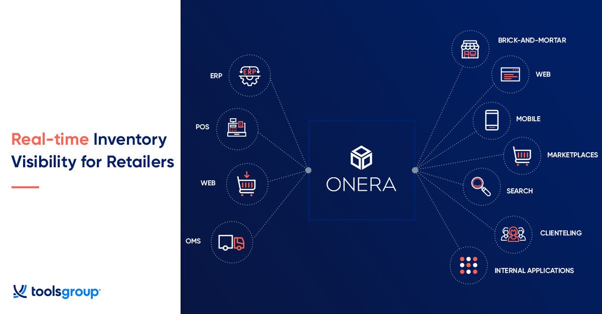 ToolsGroup’s Onera Acquisition Provides Inventory Visibility | Supply ...