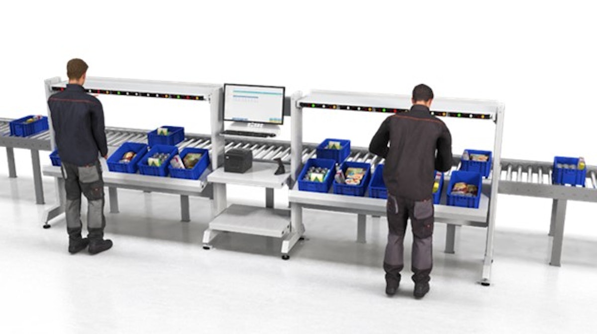 The Key to Reimagining E-Commerce Micro-Fulfillment | Supply & Demand ...