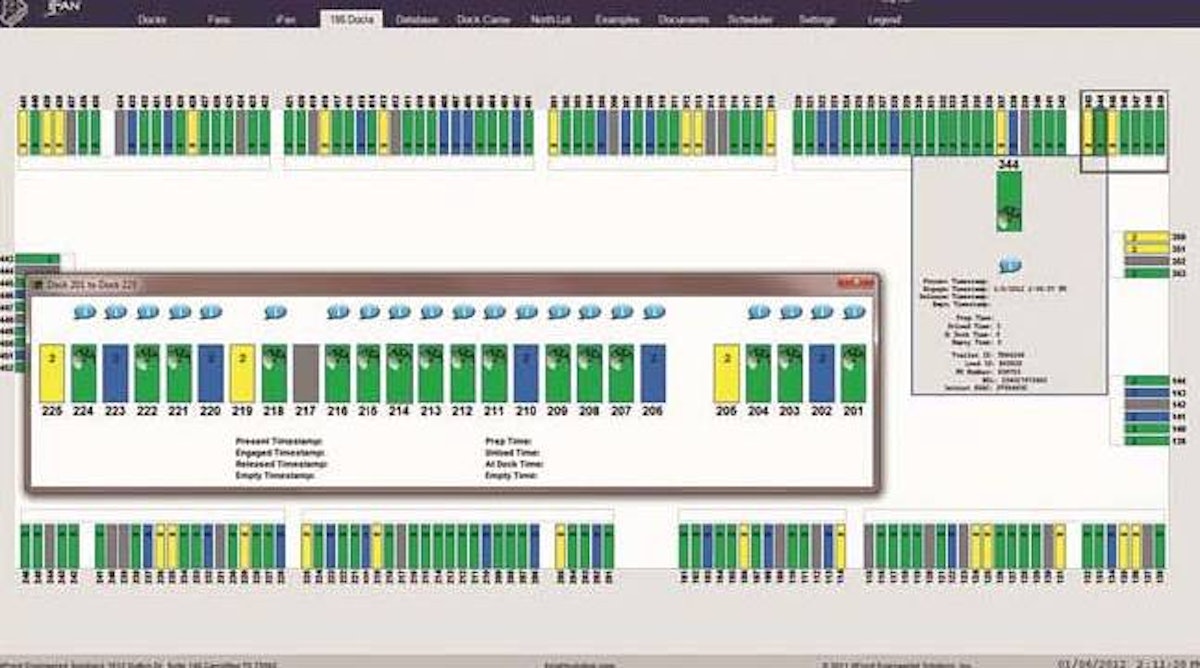 4SIGHT Yard and Dock Management System Debuted at Modex 2012 | Supply ...