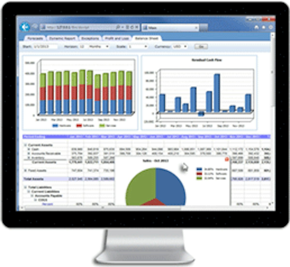 Forecast Server for Financial Forecasting From: Vanguard Software ...