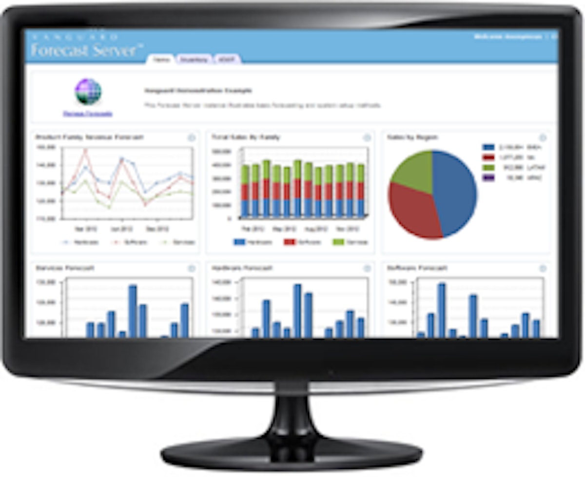 Forecast Server for Sales Forecasting From: Vanguard Software ...
