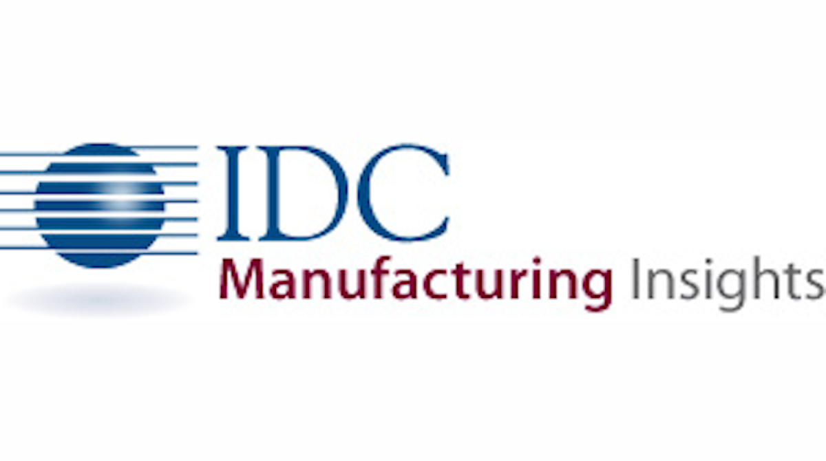 IDC Manufacturing Insights | Supply and Demand Chain Executive