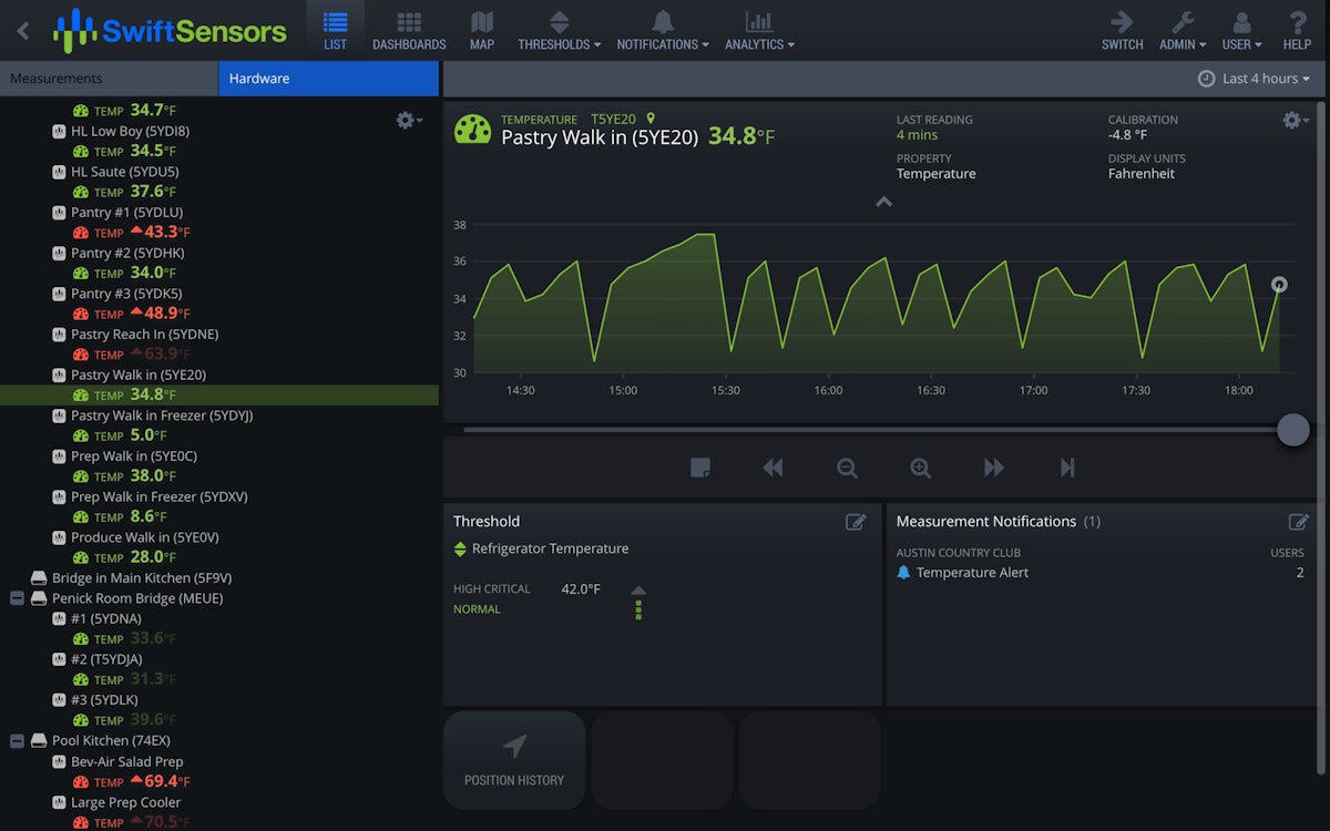 Swift Sensors Launches Series 3 – The First IoT Platform With One-Press ...