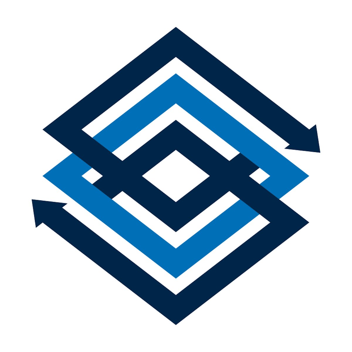 Symbia Logistics | Supply & Demand Chain Executive