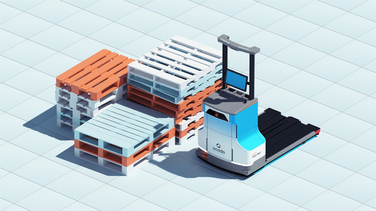 How Connecting AMRs with Automated Packaging Solutions Reduces ...