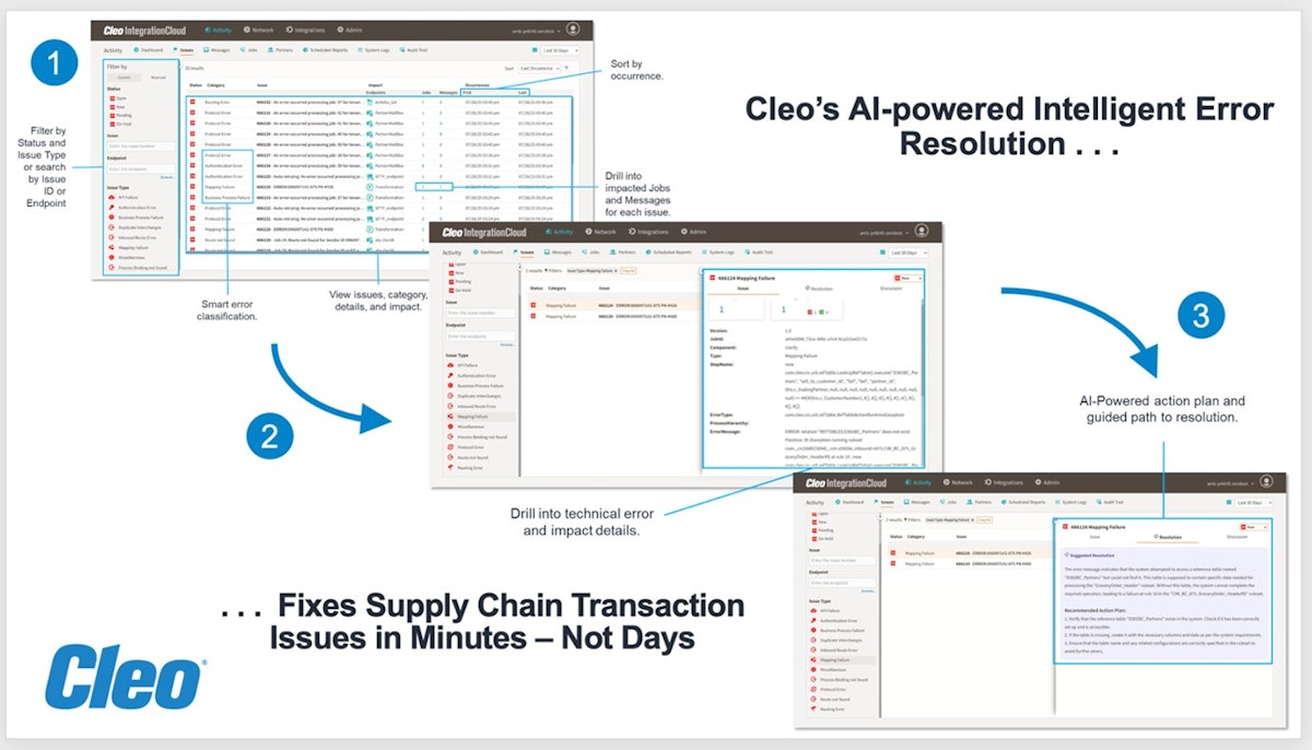 Cleo’s AI-Powered Intelligent Error Resolution to Fix Supply Chain ...