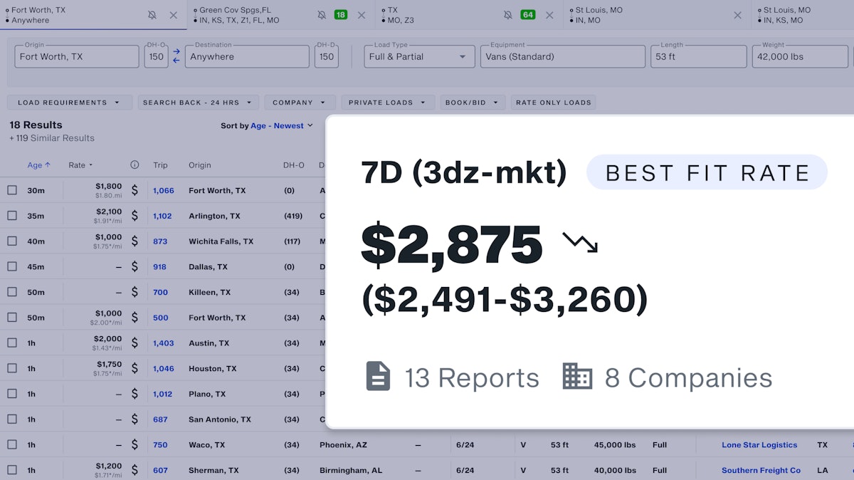 DAT Freight & Analytics Acquires Outgo | Supply & Demand Chain Executive